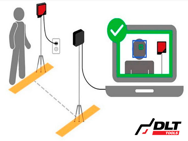 DLT Tools | Control de Accesos